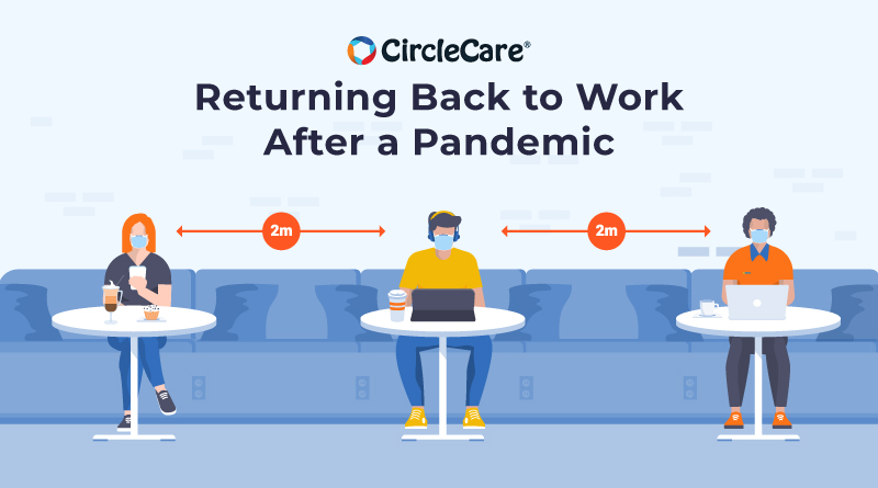Safety-Strategies-for-Returning-Back-to-Work-After-a-Pandemic - CircleCare