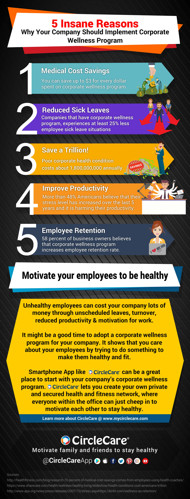 Infogrpahic: 5 Insane Reasons Why Your Company Should Implement ... Infogrpahic: 5 Insane Reasons Why Your Company Should Implement ...