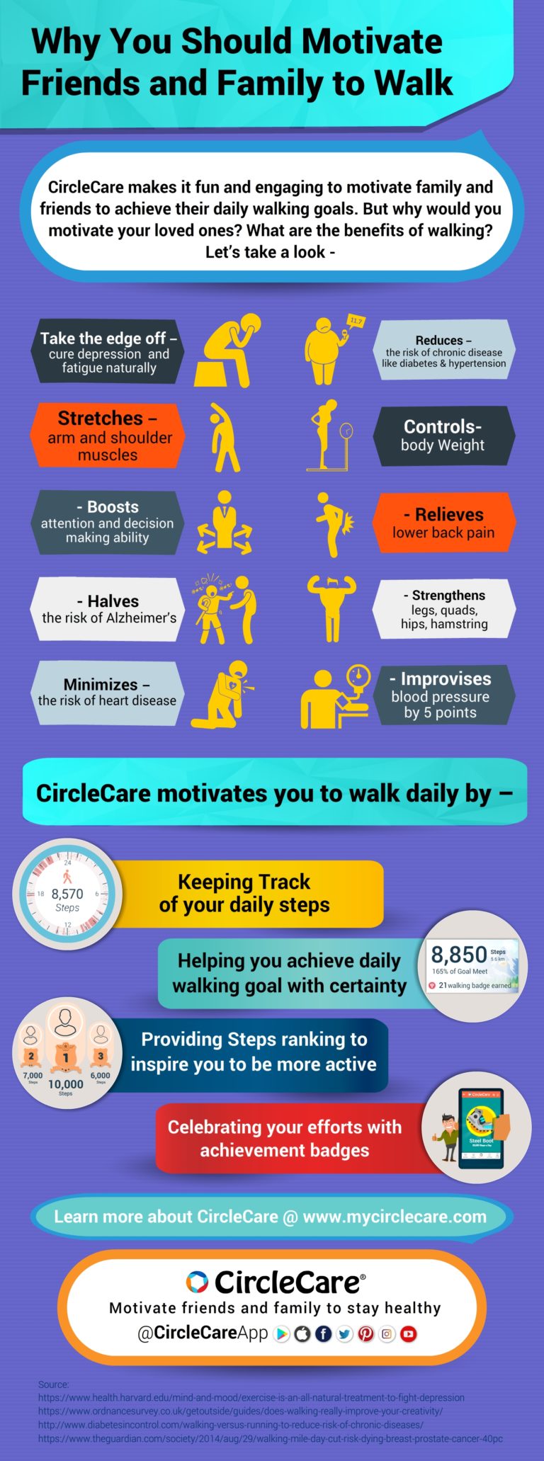 Infographic: Why you should motivate friends & family to walk? | CircleCare