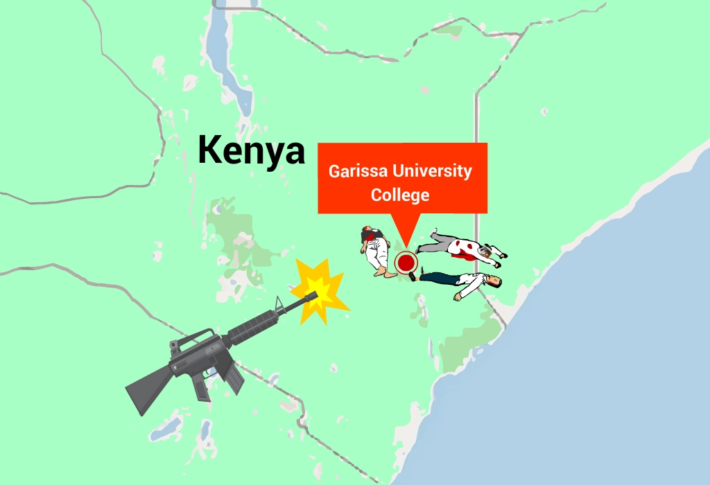 On This Day - 2nd April 2015 - Garissa University College Attack ...