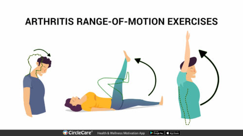 Easy Arthritis Exercises Guideline for Joint Pain Relief and ...