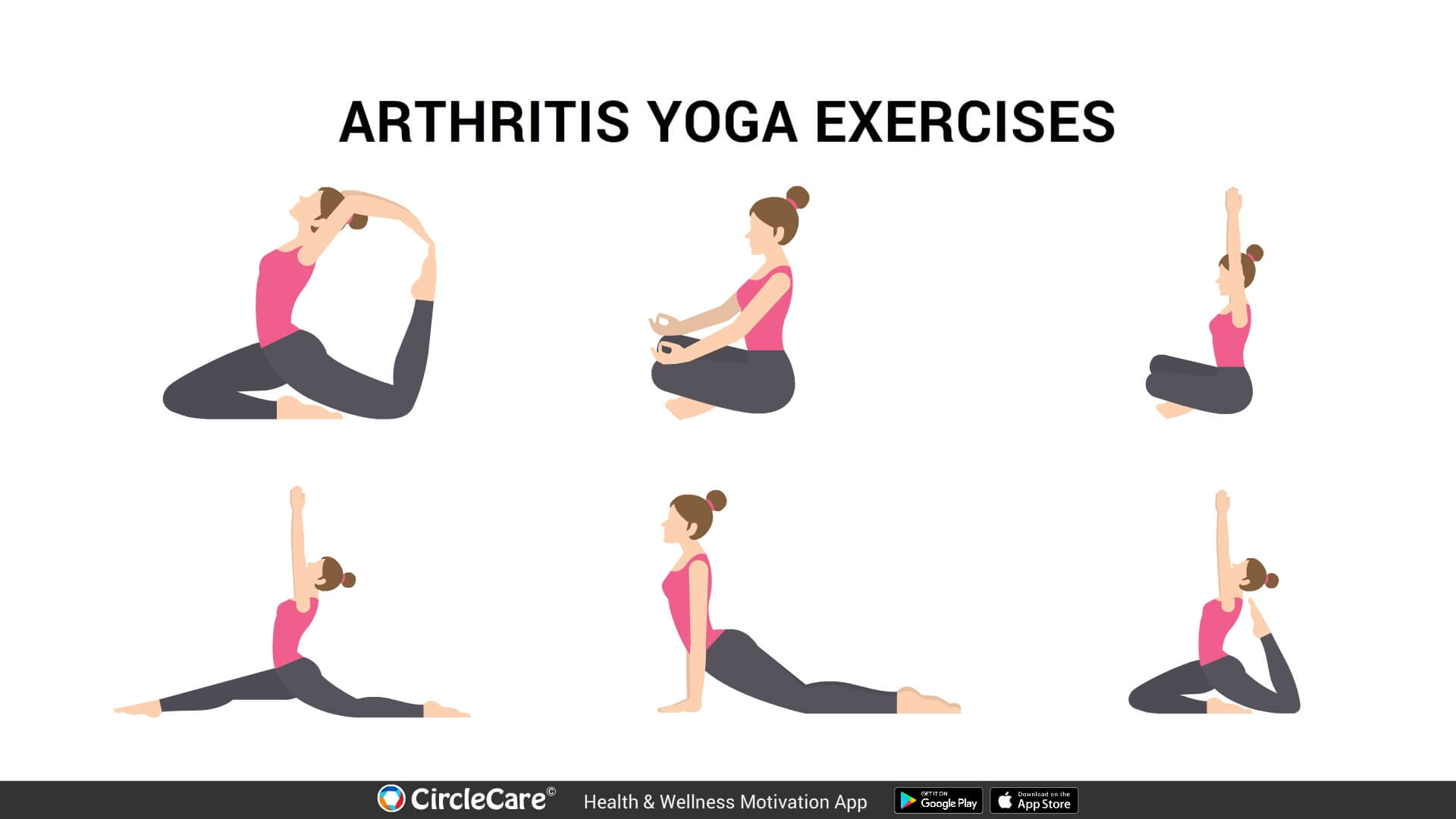Easy Arthritis Exercises Guideline for Joint Pain Relief and ...