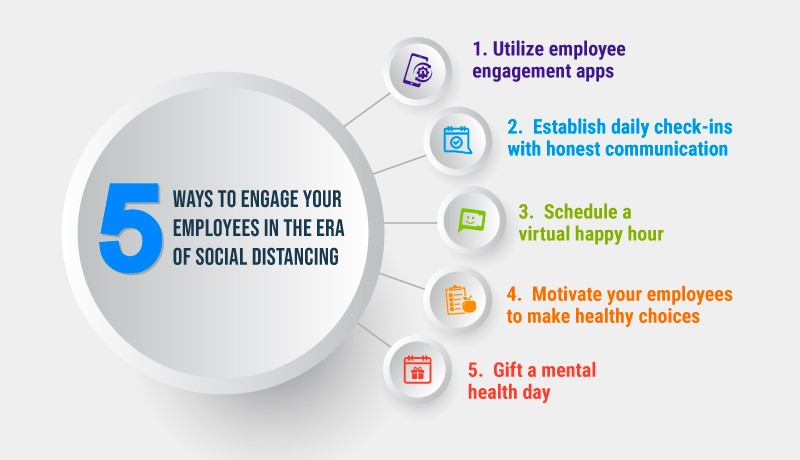 5 Ways to Engage Your Employees in the Era of Social Distancing 5 Ways to Engage Your Employees in the Era of Social Distancing